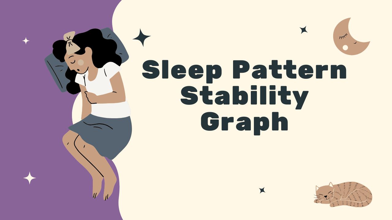 Sleep Pattern Stability Graph Tool