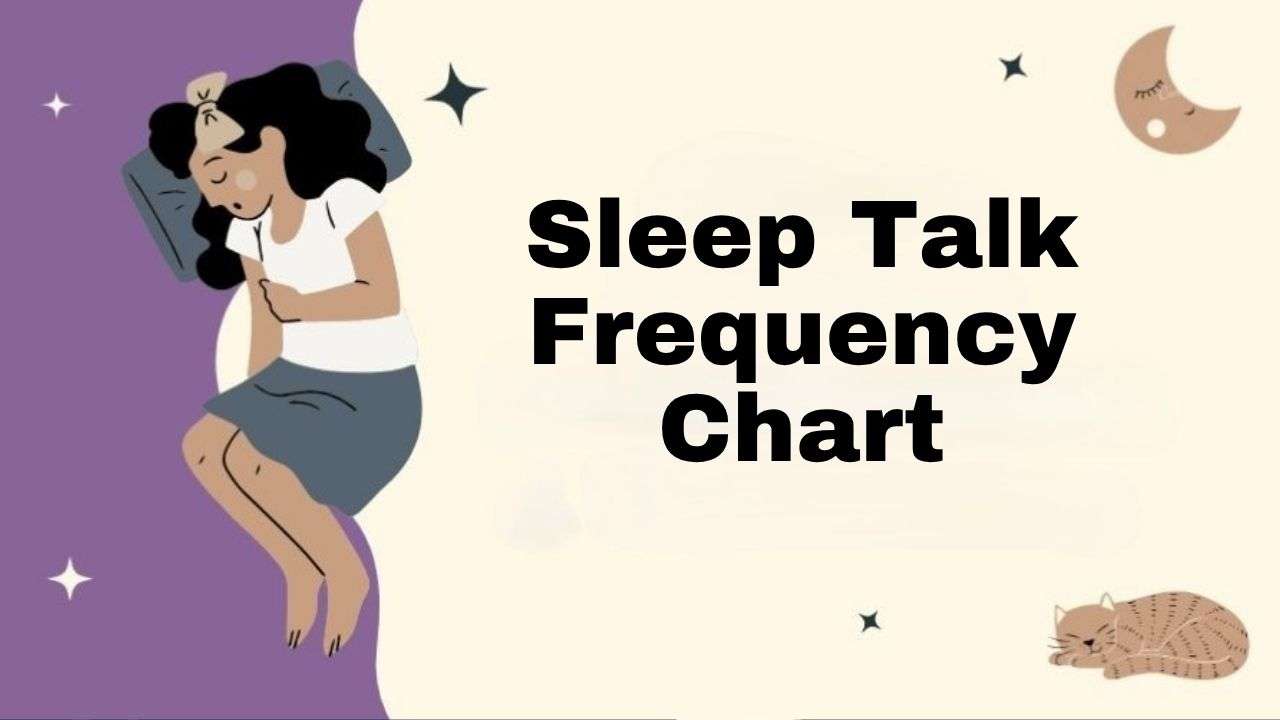 Sleep Talk Frequency Chart for Sleep Plan